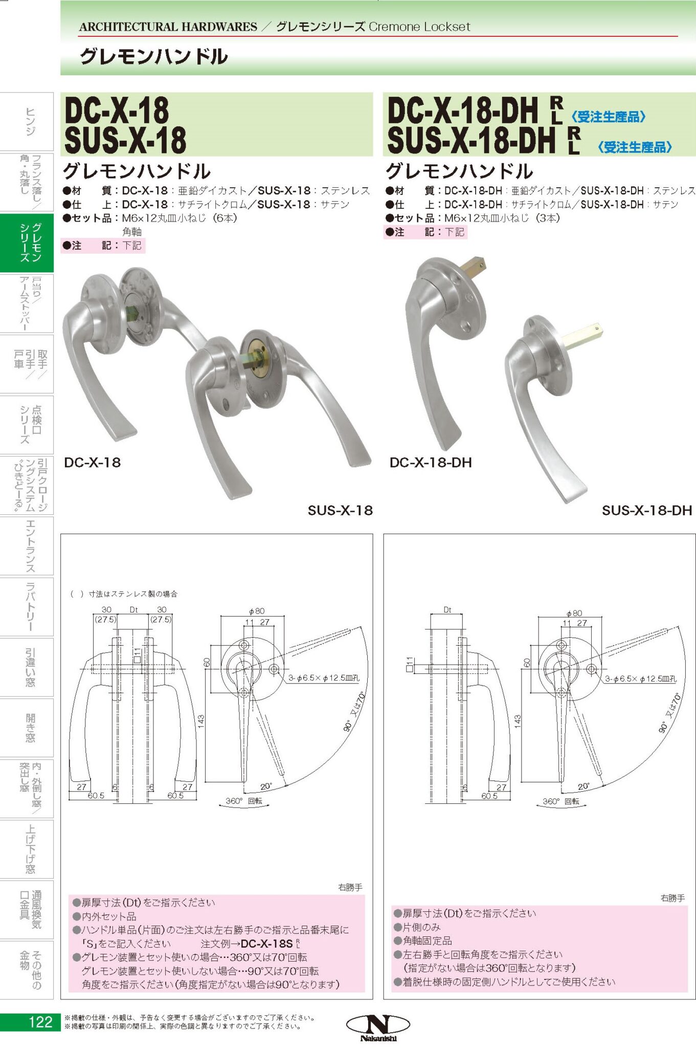 グレモン/着脱ハンドル : 中西産業株式会社