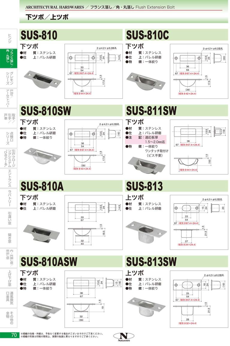 SUS-810～813SW : 中西産業株式会社