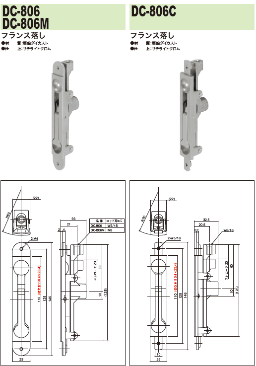 DC-806/806C : 中西産業株式会社