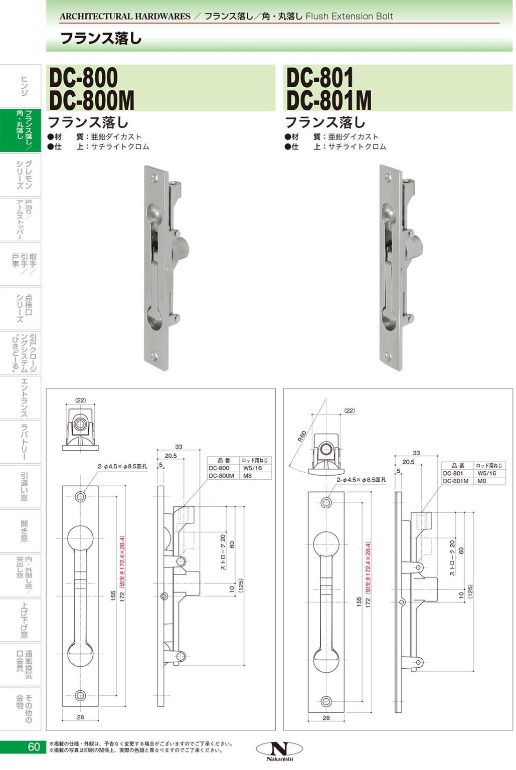 DC-800/801 : 中西産業株式会社｜建築金物の総合会社