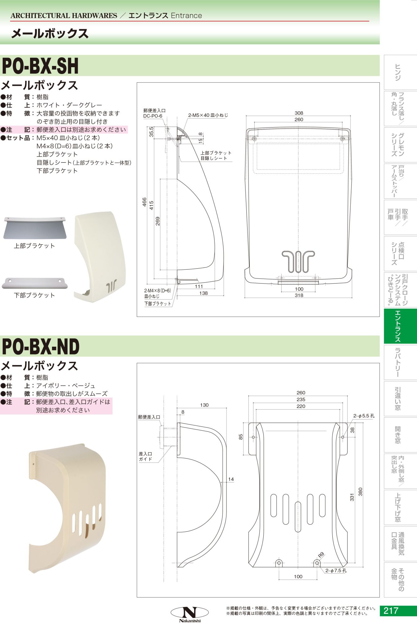 メールボックス : 中西産業株式会社