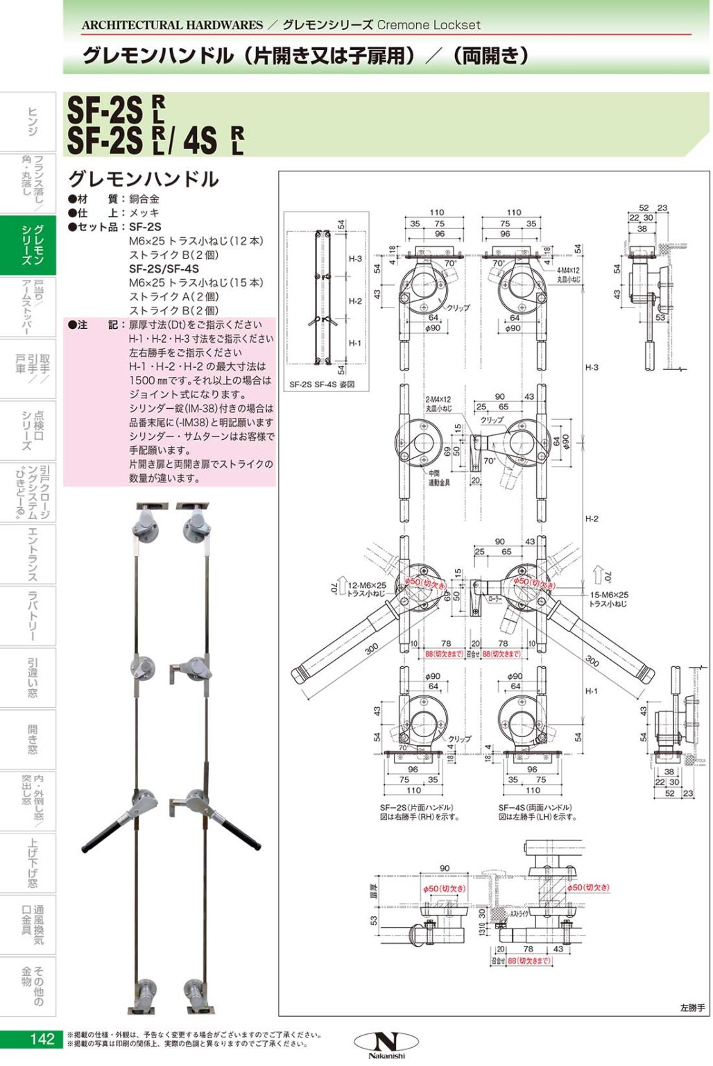 SF-2S、SF-2S/4S : 中西産業株式会社