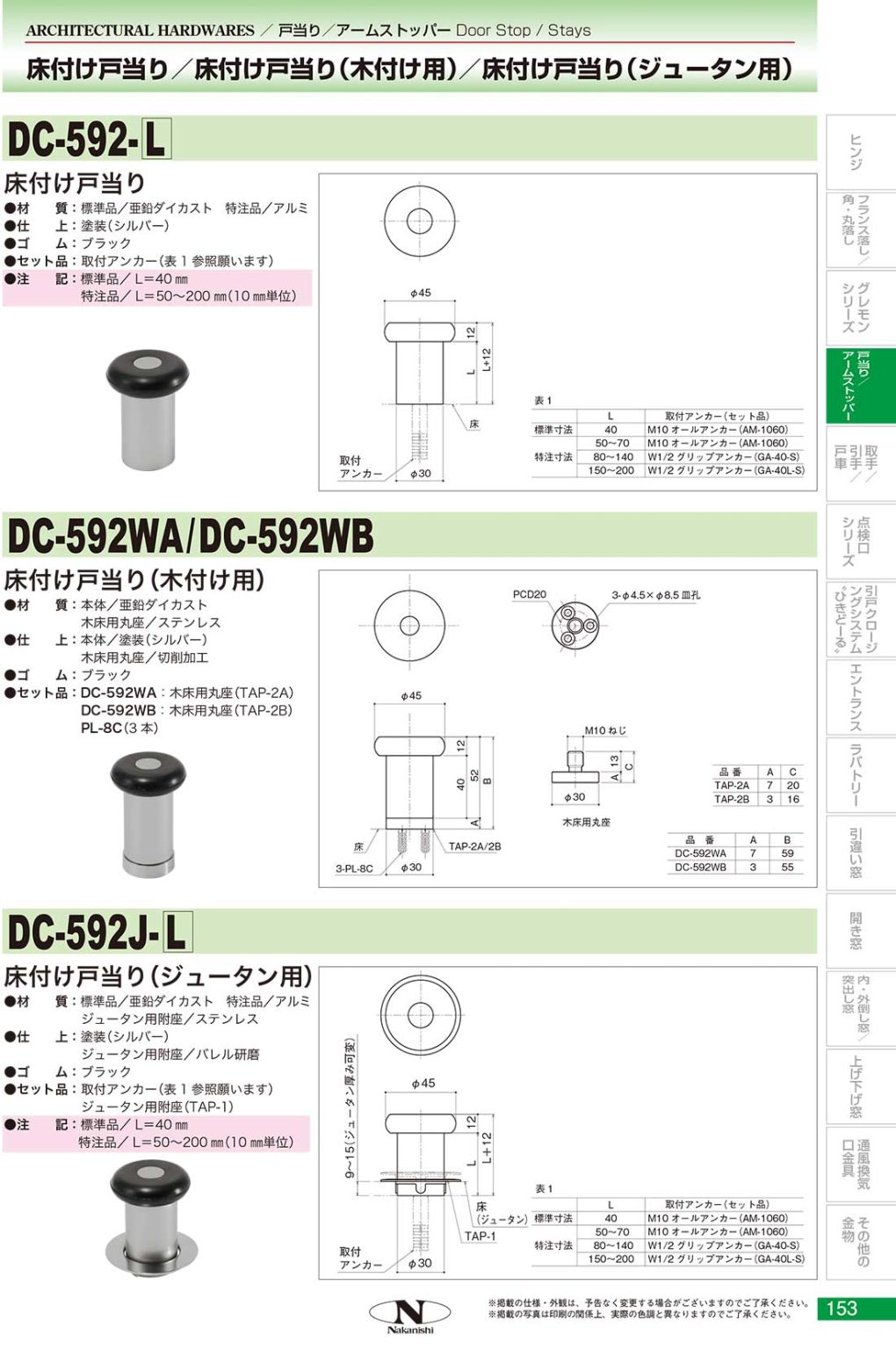DC592/WA/WB/J : 中西産業株式会社