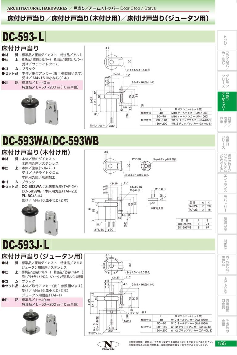DC593/WA/WB/J : 中西産業株式会社