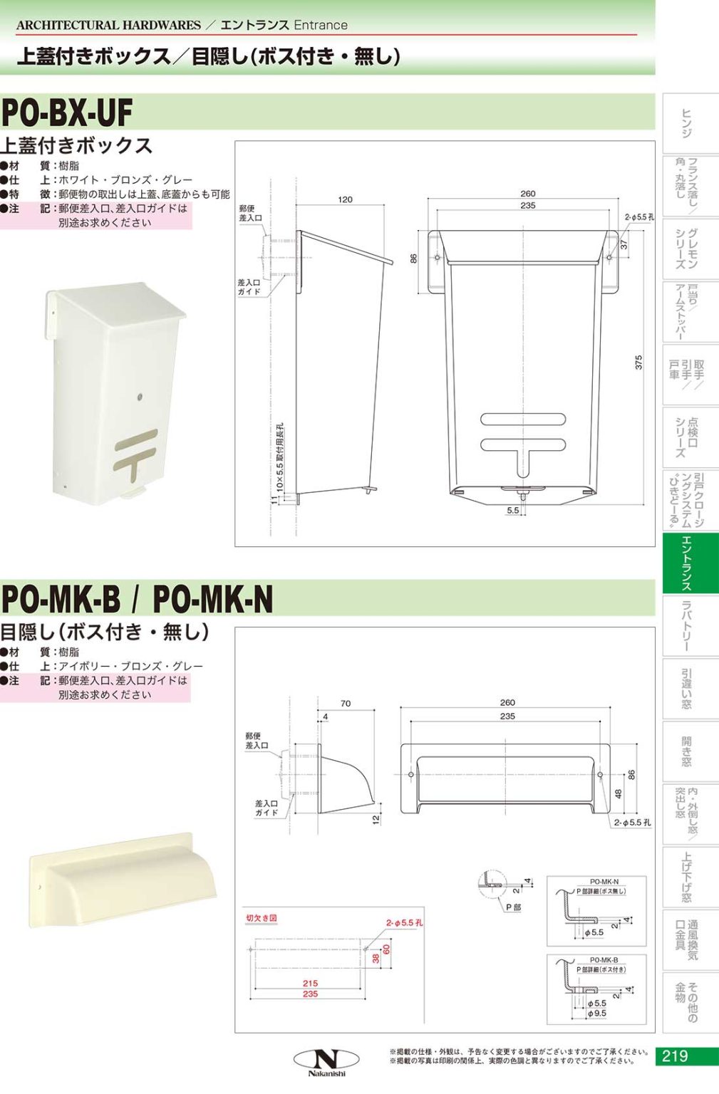 メールボックス : 中西産業株式会社