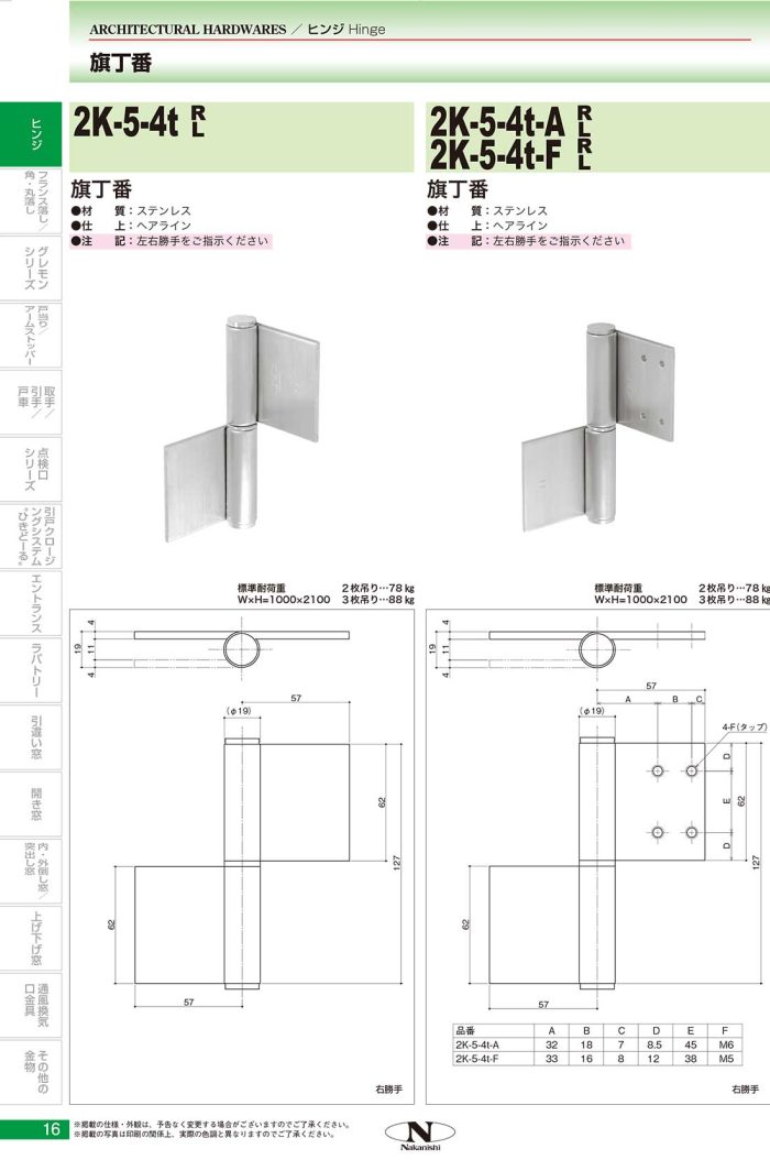 2K-5-4t/2K-5-4t-F : 中西産業株式会社