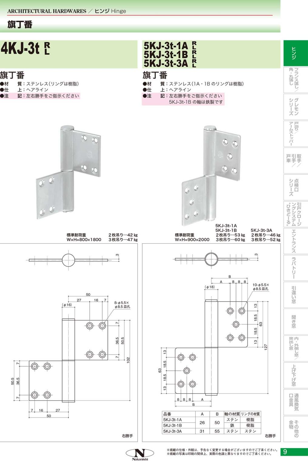 4KJ-3t : 中西産業株式会社