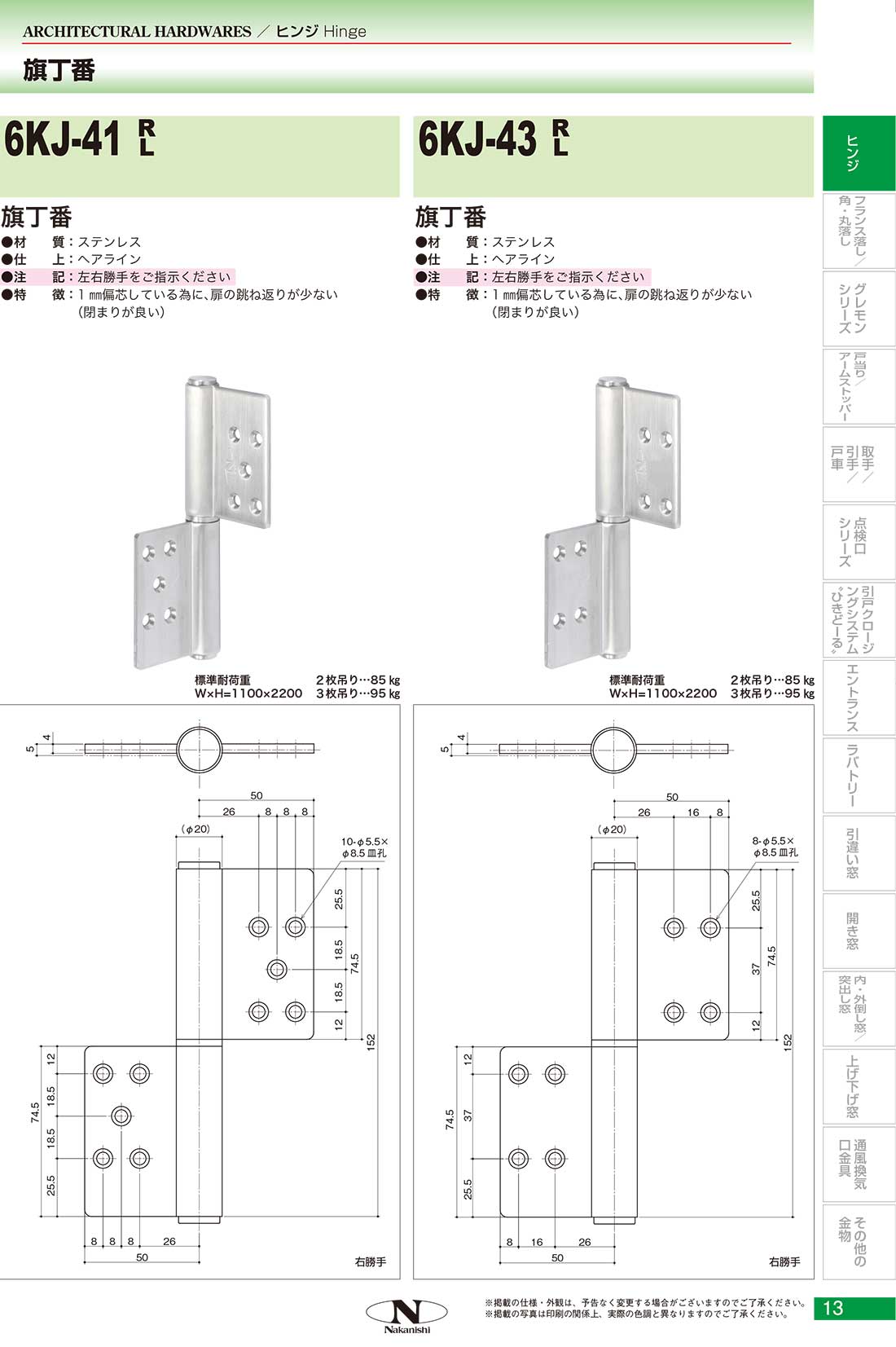 製品カテゴリー 旗丁番 : 中西産業株式会社