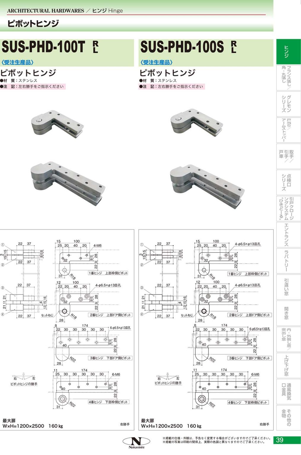 SUS-PHD-100T : 中西産業株式会社